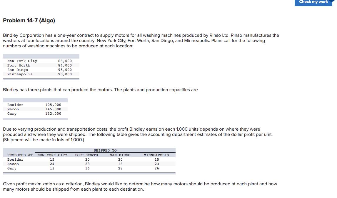 Solved Check my work Problem 14-7 (Algo) Bindley Corporation | Chegg.com