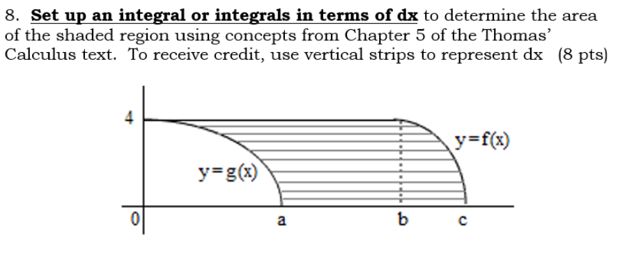 Solved 8. Set up an integral or integrals in terms of dx to | Chegg.com
