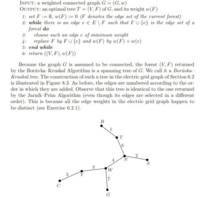 Solved INPUT: a weighted connected graph G=(G,w) OUTPuT: an | Chegg.com