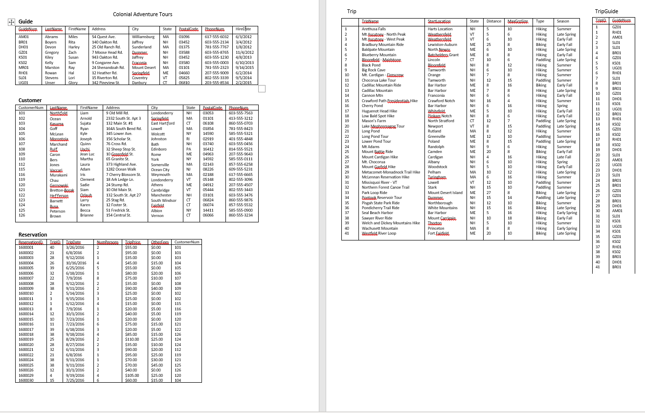 Solved In each of the following queries, use SQL to obtain | Chegg.com