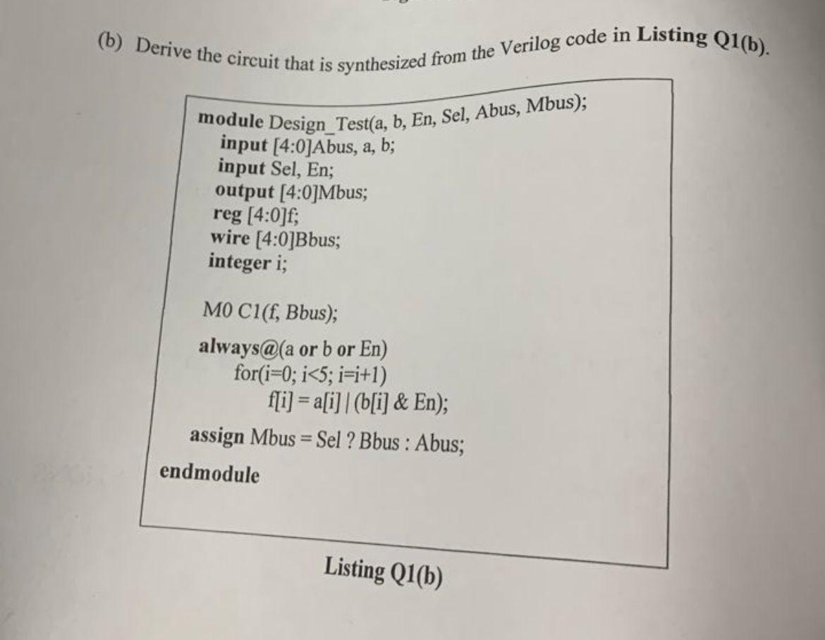 Solved (b) Derive the circuit that is synthesized from the | Chegg.com
