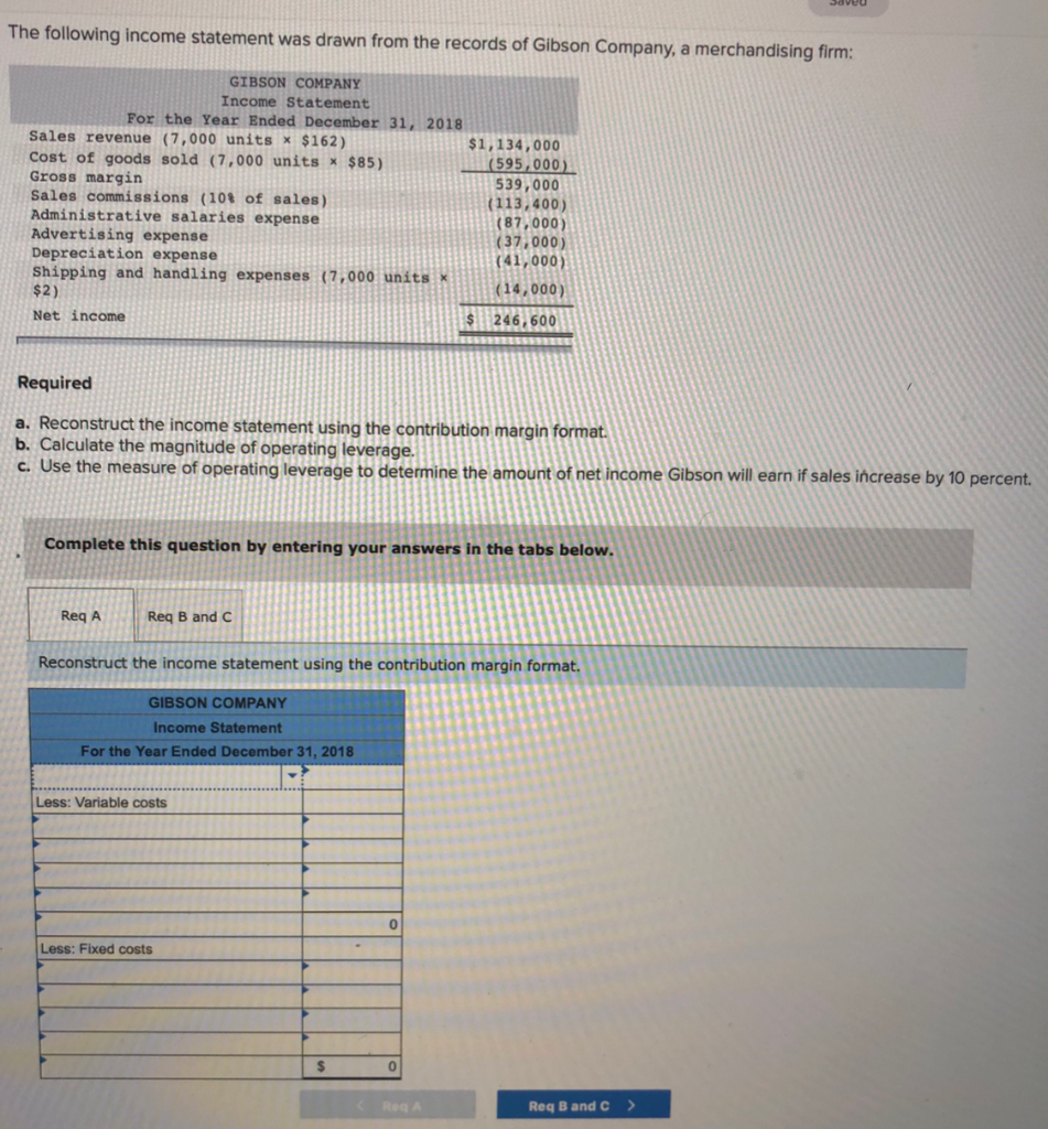 Solved The following income statement was drawn from the | Chegg.com