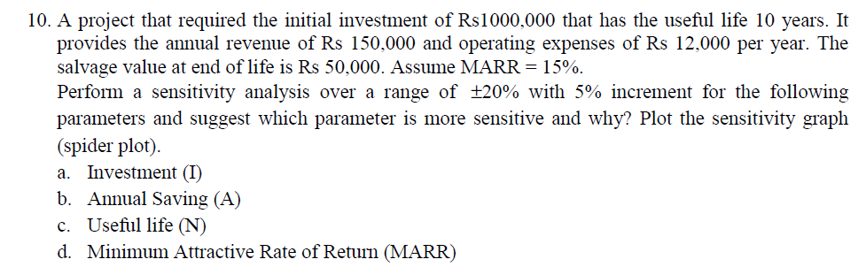 Solved (Please do not use Excel or any other Software/ | Chegg.com