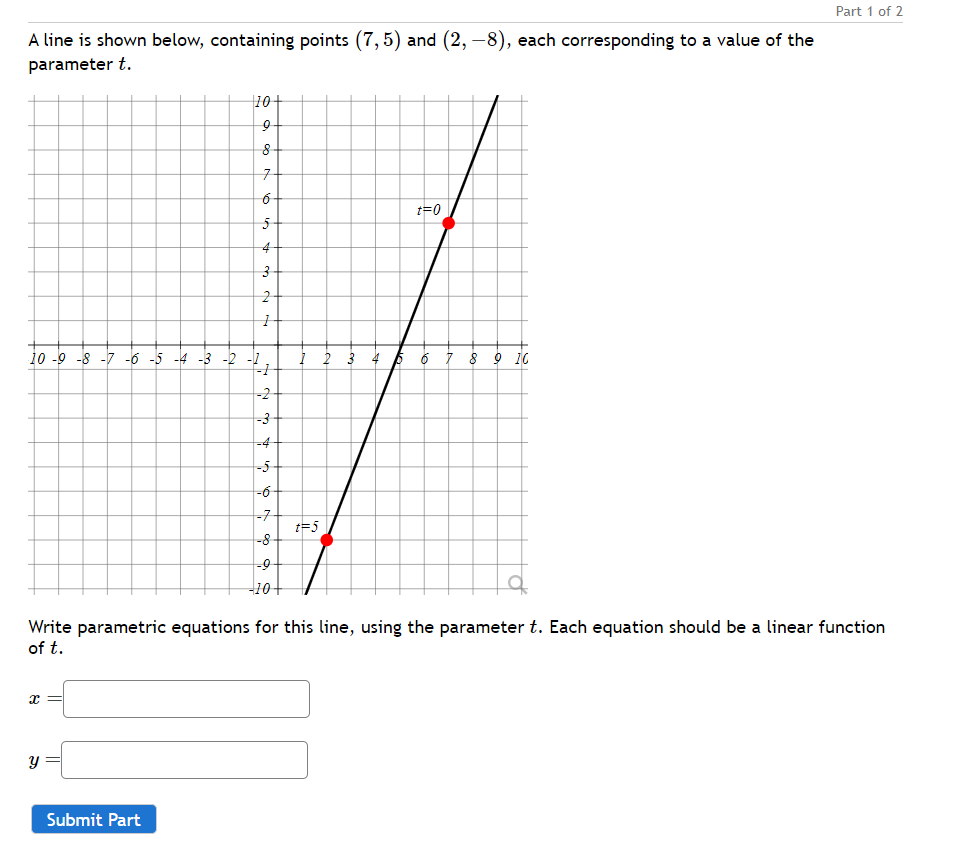 Solved A line is shown below, containing points (7,5) and | Chegg.com