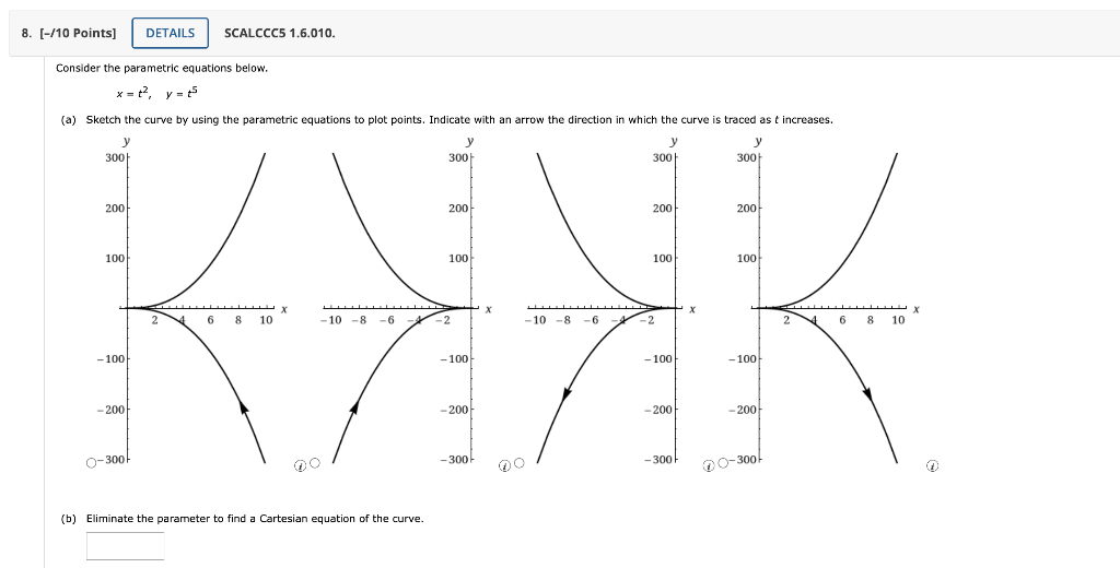 Solved Consider The Parametric Equations Below X T2 Y T5