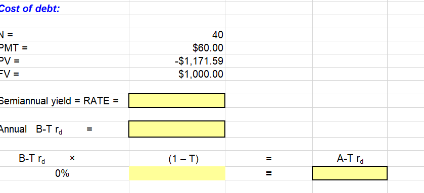 Solved INPUTS USED IN THE MODEL P0 $50.00 D0 $3.13 g 7% | Chegg.com