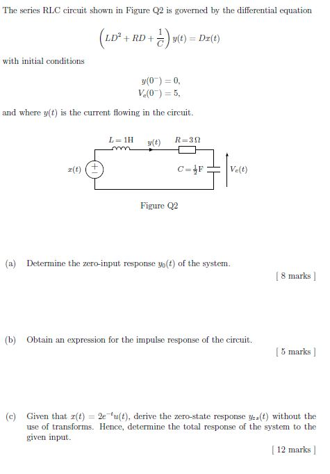 Solved The series RLC circuit shown in Figure Q2 is governed | Chegg.com