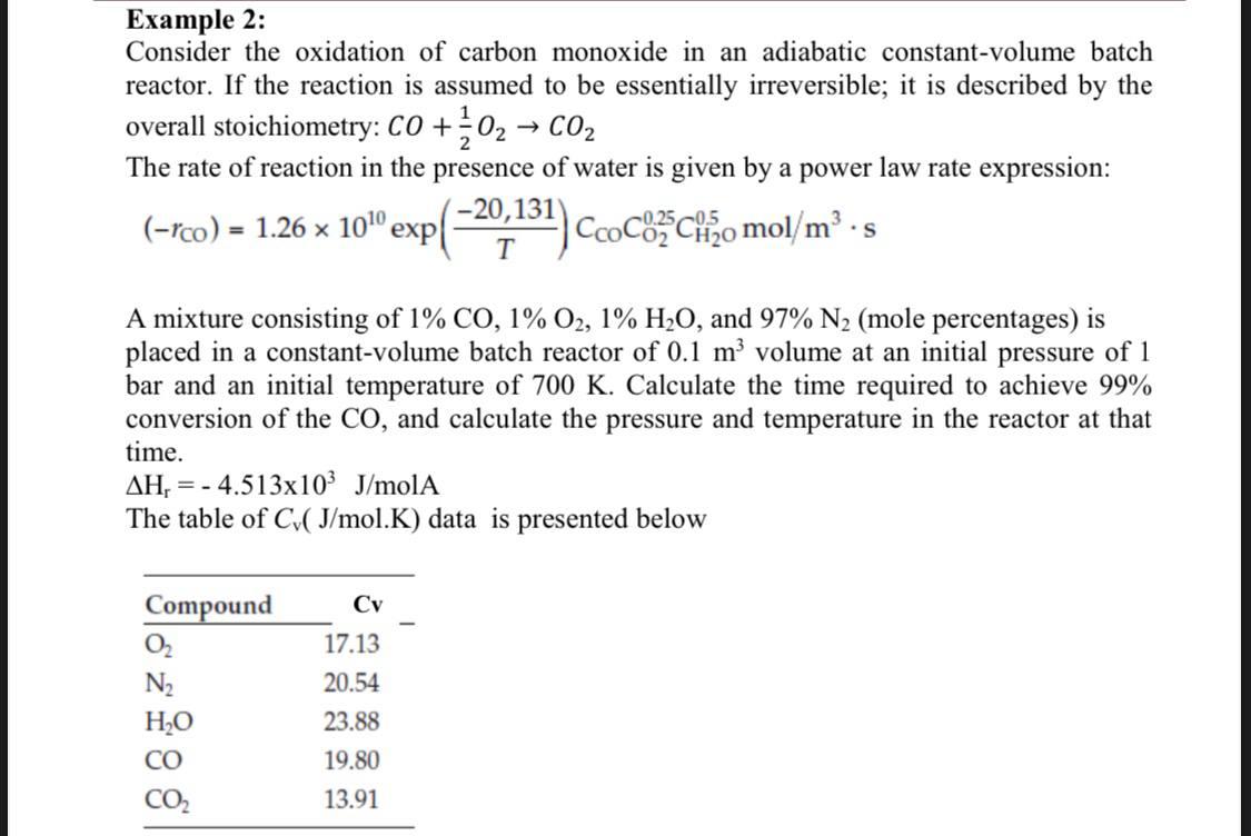 Solved Example 2: Consider the oxidation of carbon monoxide | Chegg.com