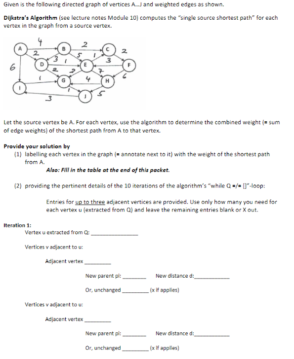 Solved Given is the following directed graph of vertices | Chegg.com
