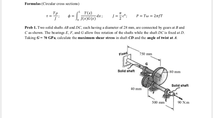 Solved Formulas (Circular cross sections) LT(x) = "; = [dx ; | Chegg.com