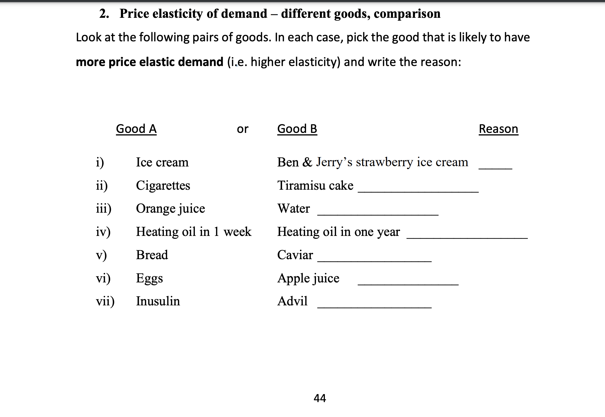 Solved Price elasticity of demand-different goods, | Chegg.com