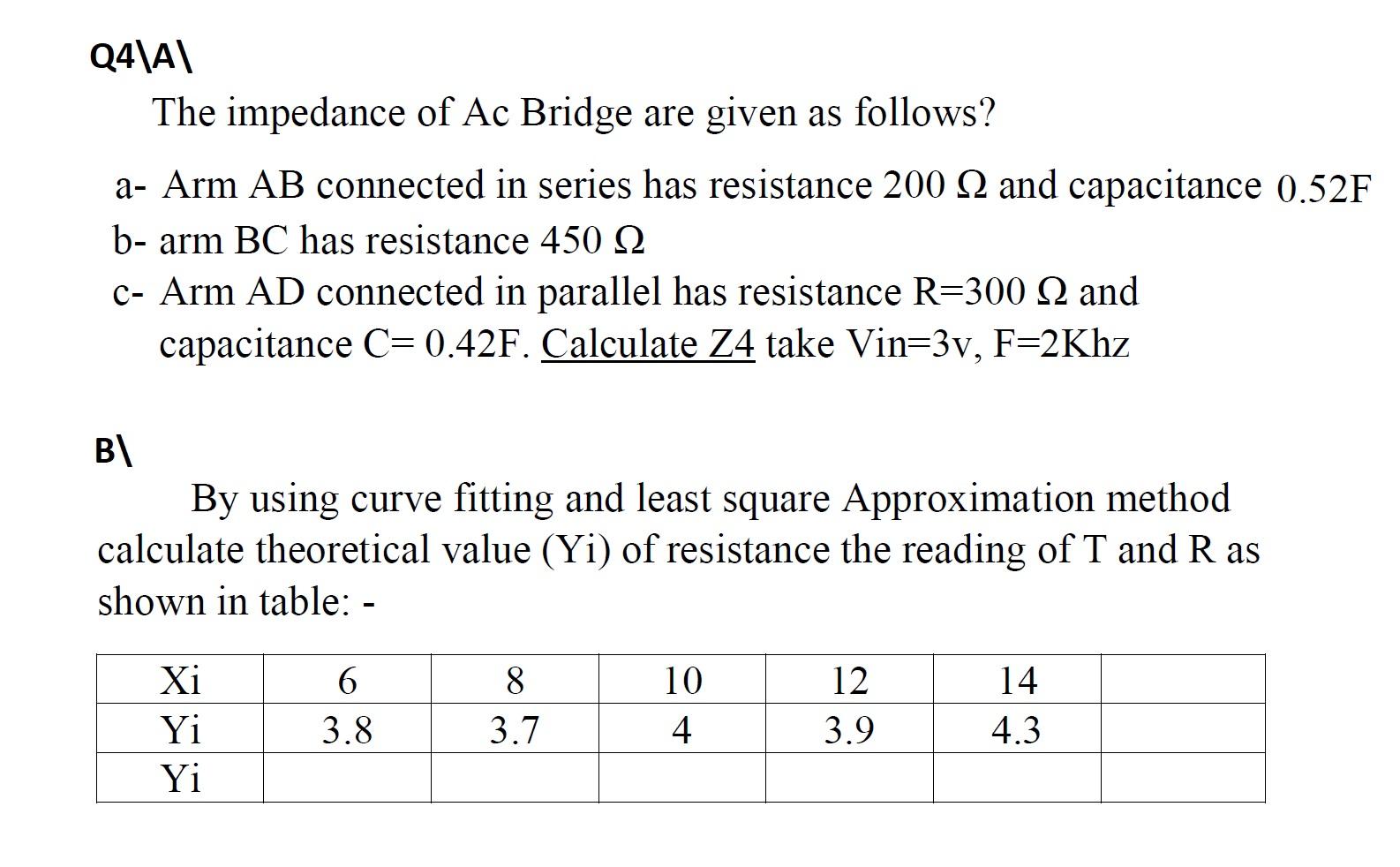 Solved Q41A The impedance of Ac Bridge are given as follows? | Chegg.com