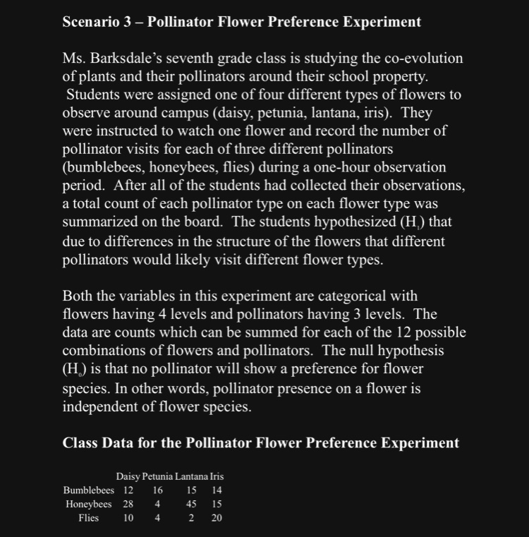 Solved Scenario 3 - Pollinator Flower Preference Experiment | Chegg.com
