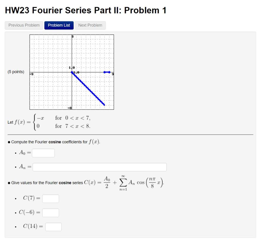 Solved HW23 Fourier Series Part II: Problem 1 Previous | Chegg.com