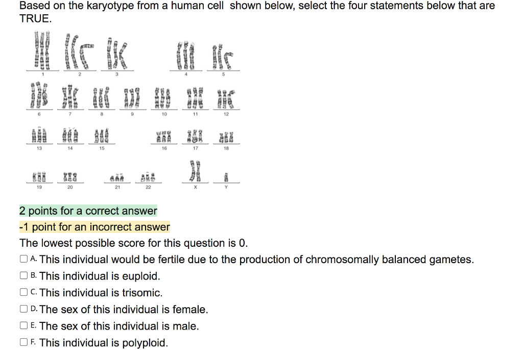 Solved Based on the karyotype from a human cell shown below, | Chegg.com