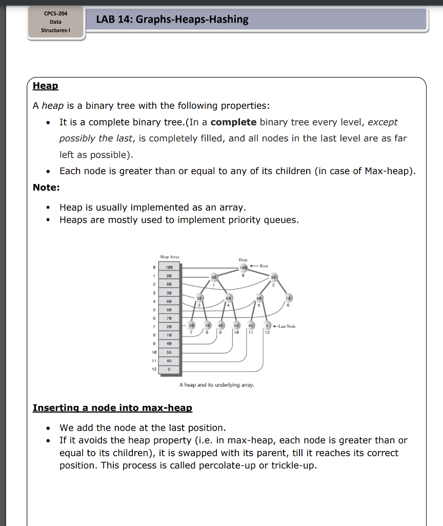Solved CPCS-204 Data Structures- LAB 14: | Chegg.com