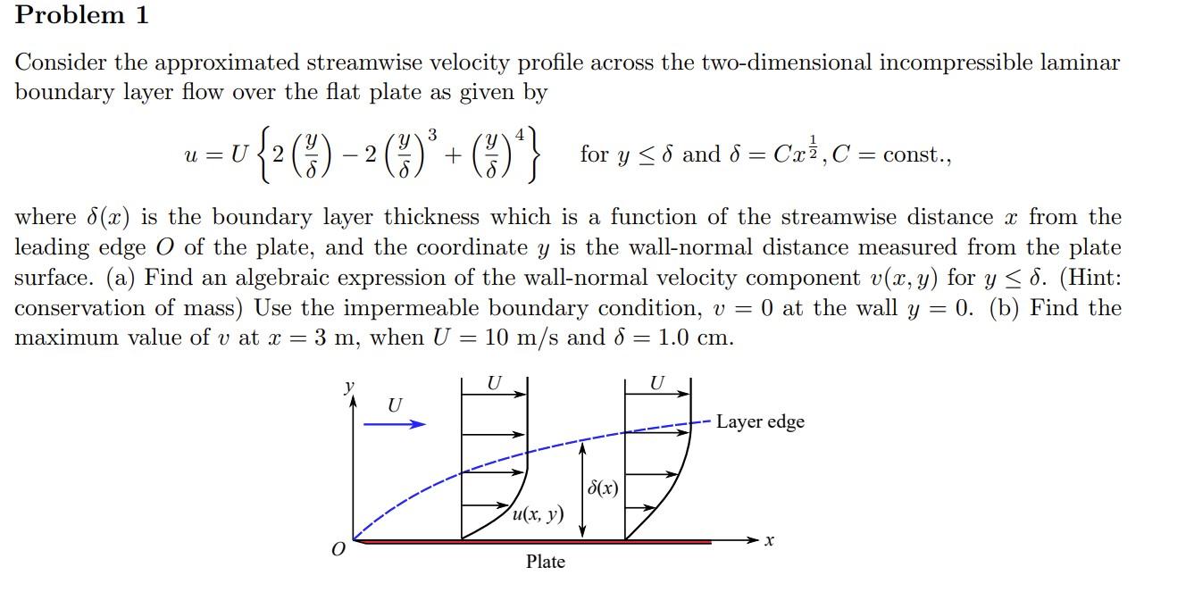Solved Consider the approximated streamwise velocity profile | Chegg.com