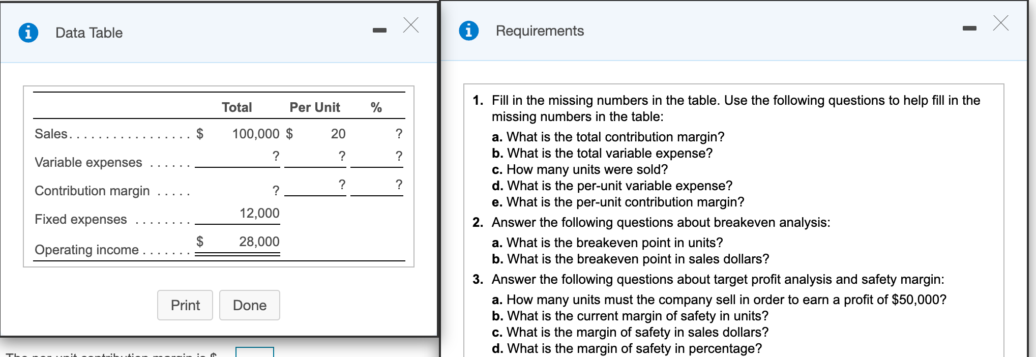 Solved i X Х Data Table - Requirements Total Per Unit % | Chegg.com