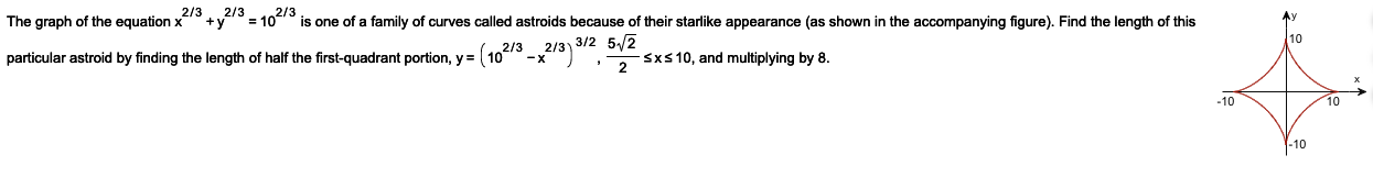 Solved The graph of the equation x2/3+y2/3=102/3 is one of a | Chegg.com