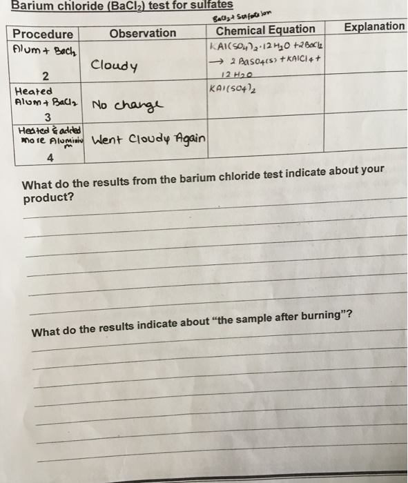 Solved Barium chloride (BaCl2) test for sulfates Chemical | Chegg.com