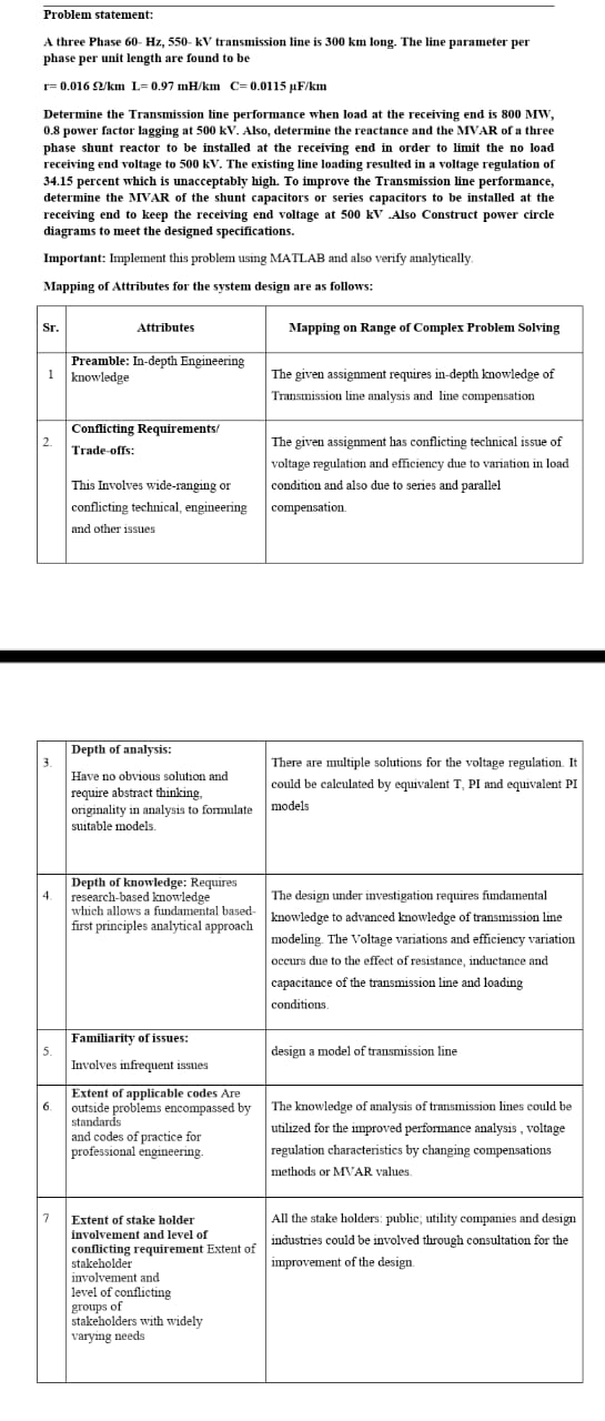 Solved Problem statement:A three Phase 60-Hz,550-kV | Chegg.com
