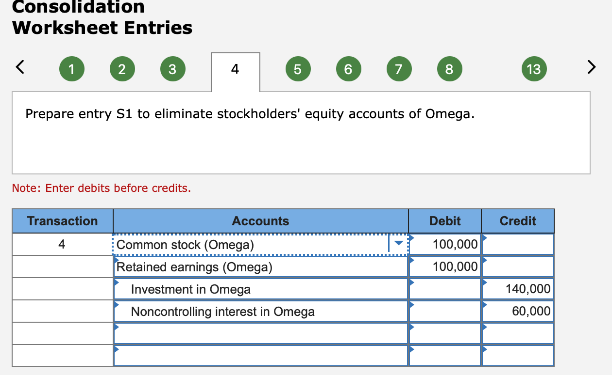 Solved Consolidation Worksheet Entries