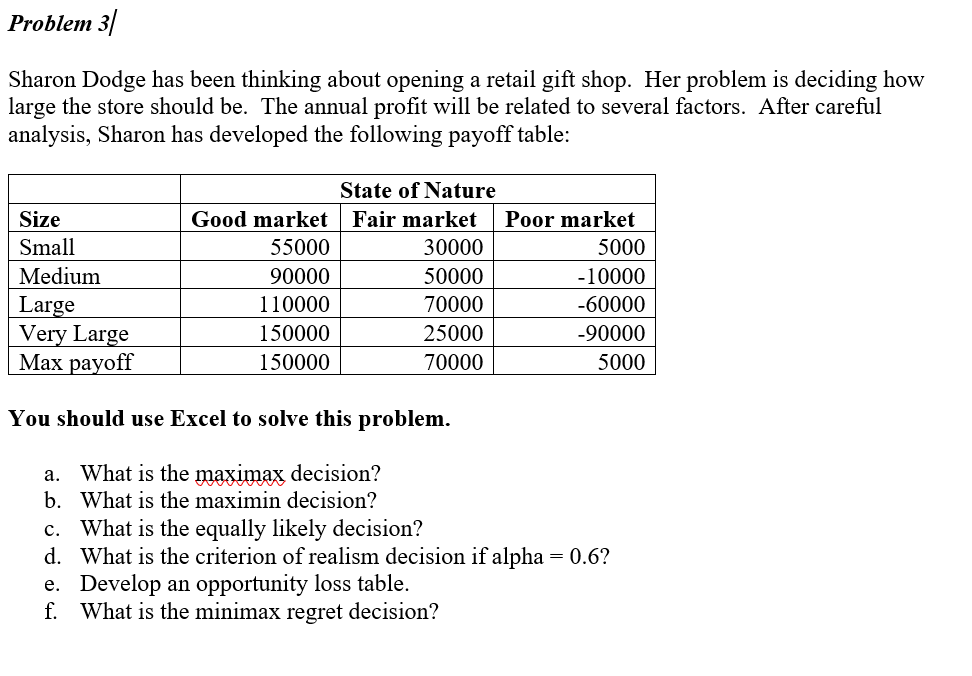 Problem 3 Sharon Dodge has been thinking about | Chegg.com