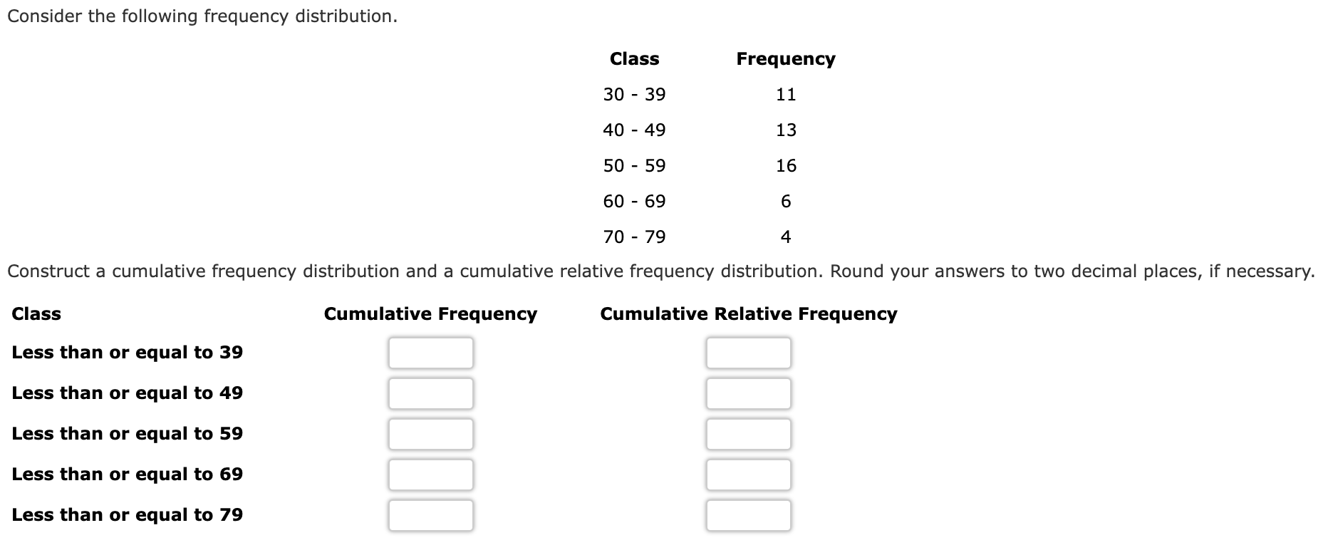 Solved Consider the following frequency | Chegg.com