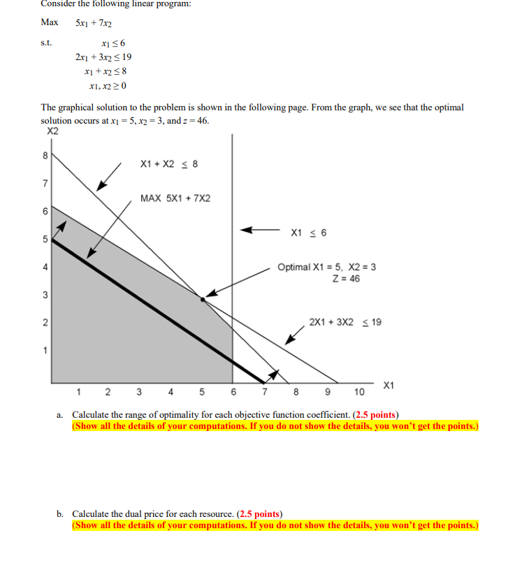 Solved Consider the following linear program: Max 5xı + 7x2 | Chegg.com
