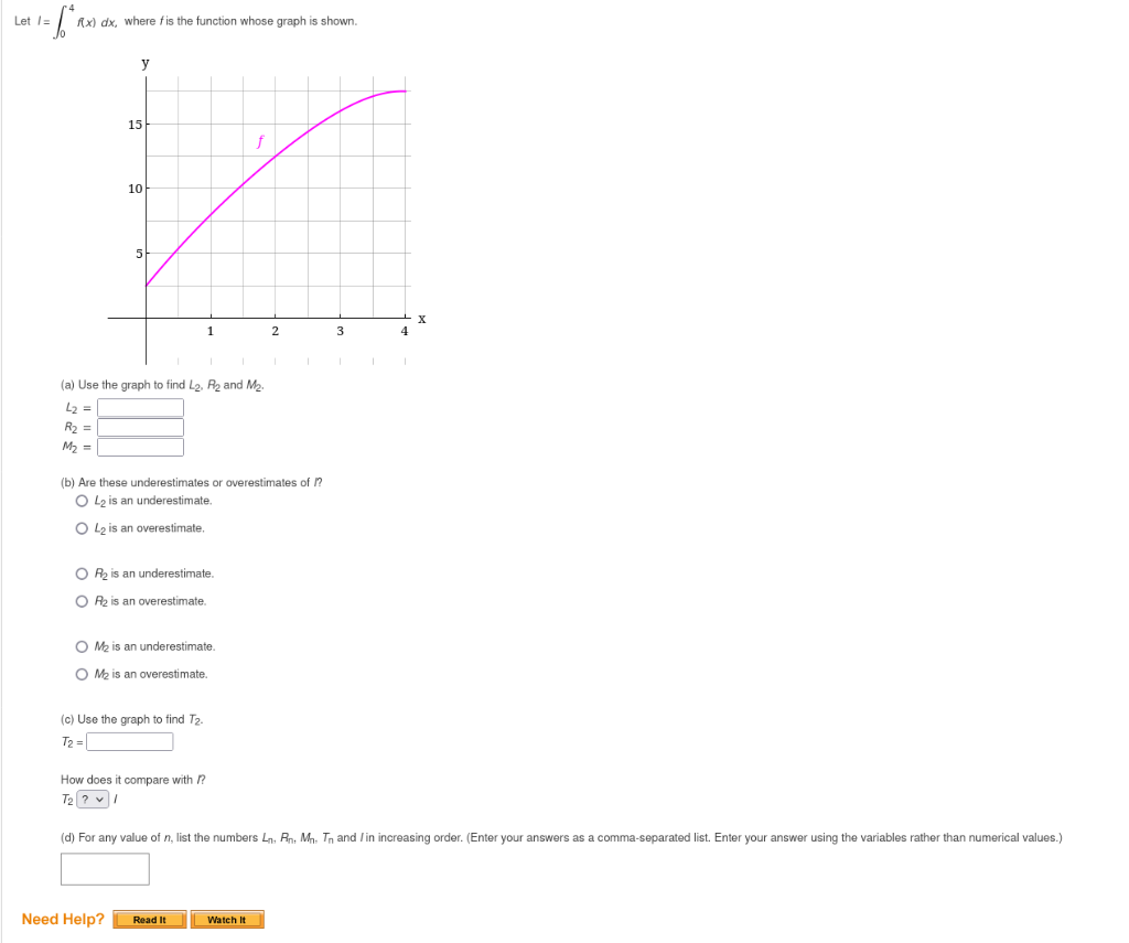 Solved ¹= 6*₁ Let /= fx) dx, where fis the function whose | Chegg.com