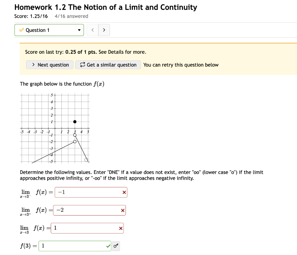 Solved Homework 1.2 The Notion of a Limit and Continuity | Chegg.com