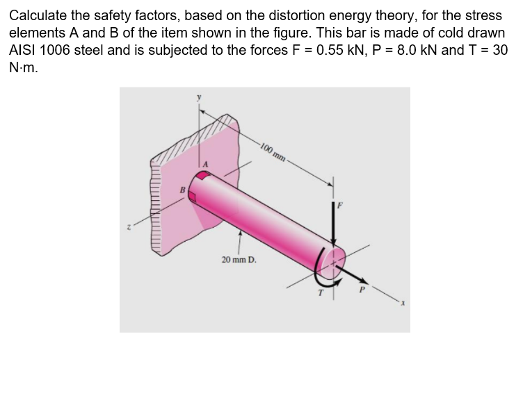 Solved Calculate the safety factors, based on the distortion | Chegg.com