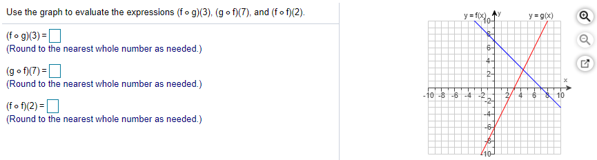 Solved Use the graph to evaluate the expressions (fog)(3), | Chegg.com