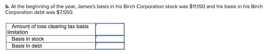 Birch Corporation, a calendar-year corporation, was | Chegg.com
