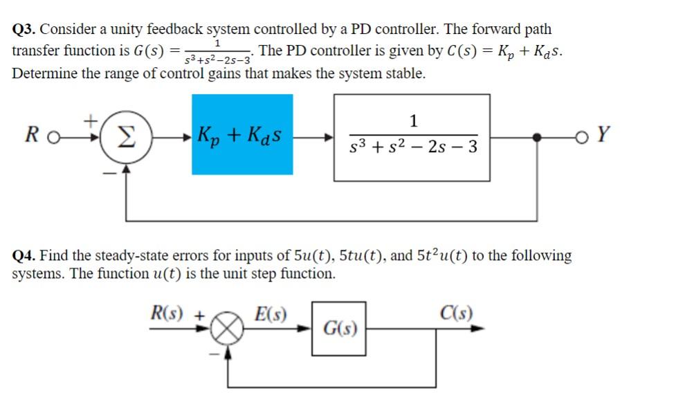 Q3. Consider a unity feedback system controlled by a | Chegg.com