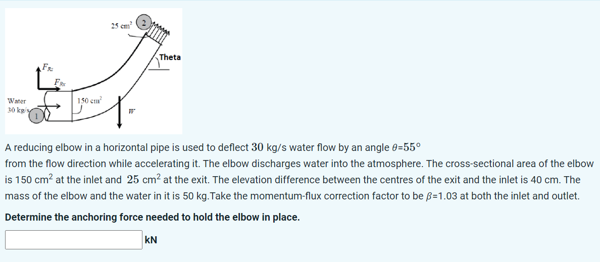 Solved A reducing elbow in a horizontal pipe is used to | Chegg.com