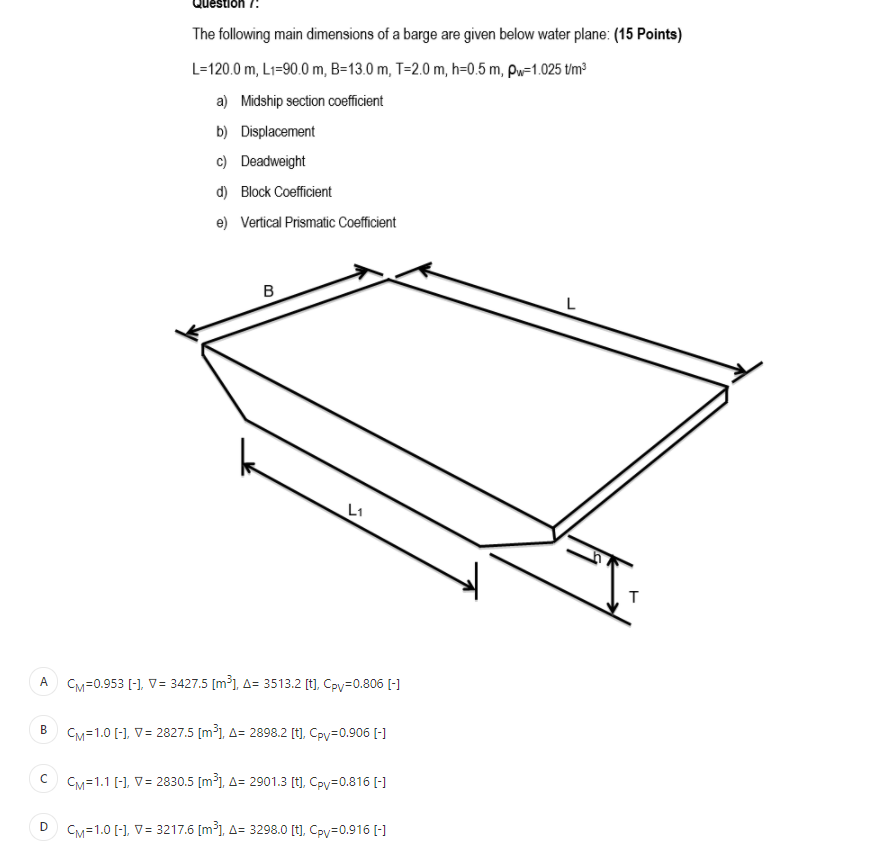 Solved The following main dimensions of a barge are given | Chegg.com