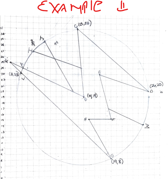 Geometry Project: You own a company and | Chegg.com