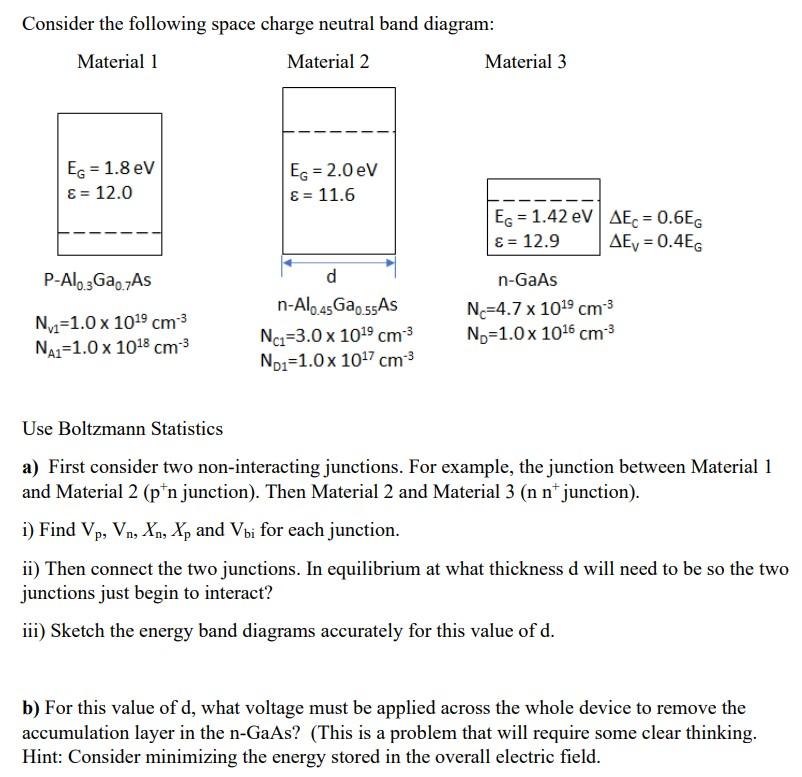 Solved Consider the following space charge neutral band | Chegg.com