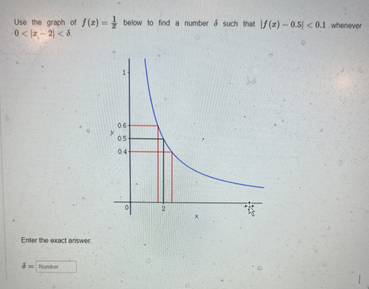 Solved Use the graph of f(x)=x1 below to find a number δ | Chegg.com