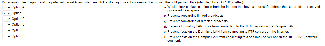 Solved INBOUND refers to packets entering the router through | Chegg.com