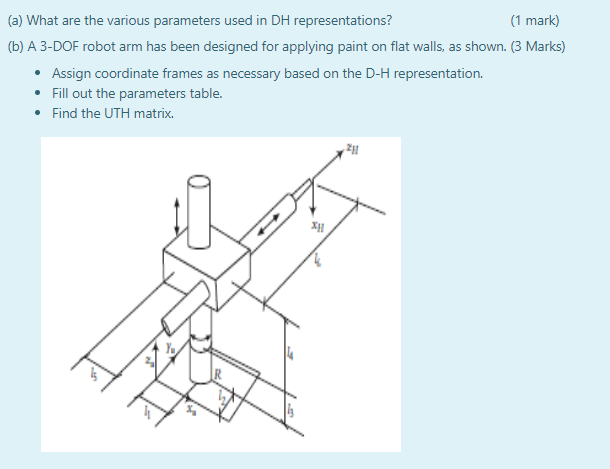 Solved (a) What are the various parameters used in DH | Chegg.com