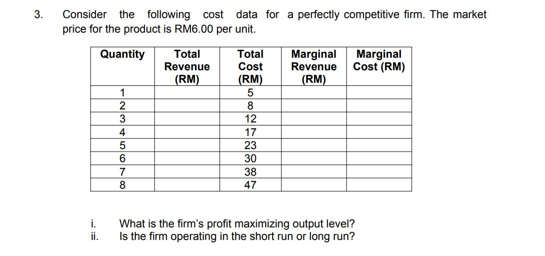 Solved Consider the following cost data for a perfectly | Chegg.com