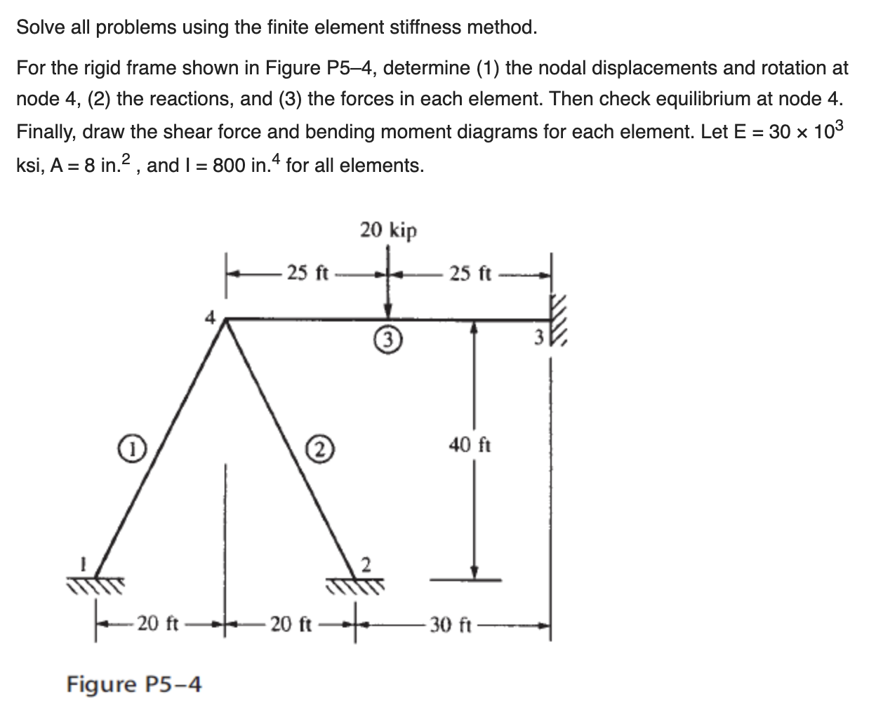 Solved Solve all problems using the finite element stiffness | Chegg.com