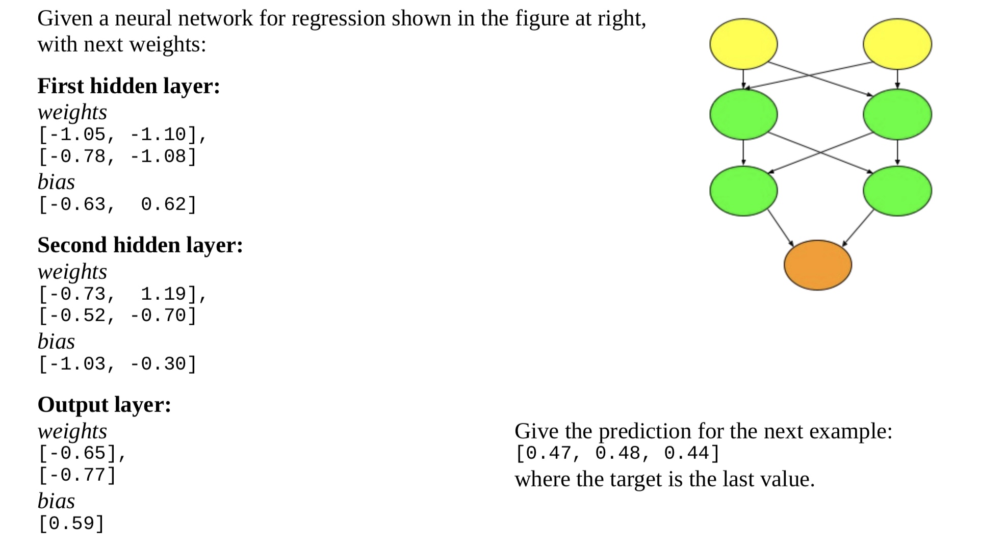Solved Given a neural network for regression shown in the | Chegg.com