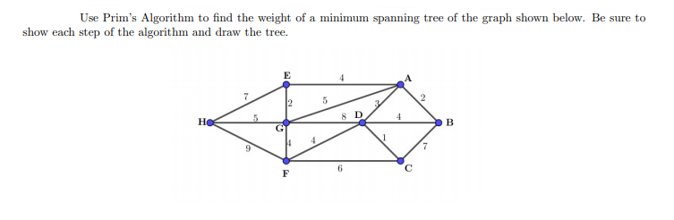 Solved Use Prim's Algorithm to find the weight of a minimum | Chegg.com
