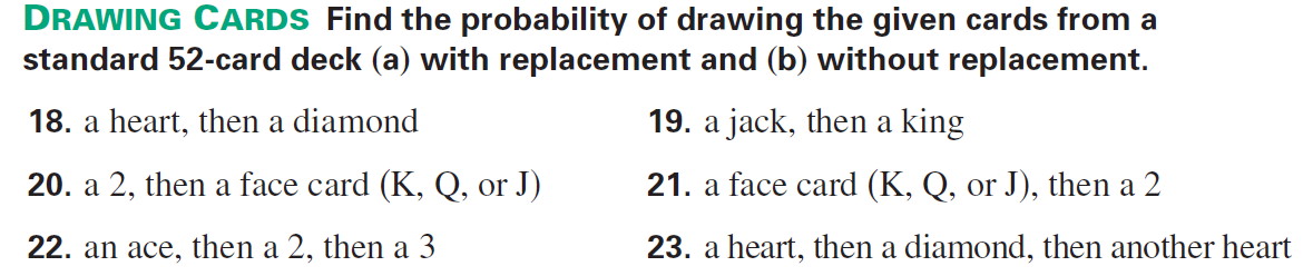 Solved DRAWING CARDS Find the probability of drawing the | Chegg.com