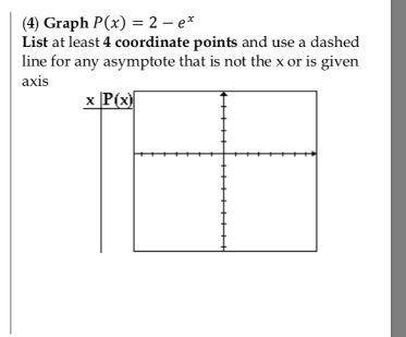 Solved (4) Graph P(x) = 2-ex List at least 4 coordinate | Chegg.com