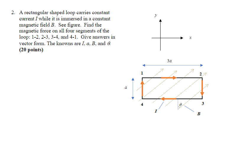 2. A rectangular shaped loop carries constant current | Chegg.com