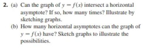 2. ﻿(a) ﻿Can the graph of y=f(x) ﻿intersect a | Chegg.com
